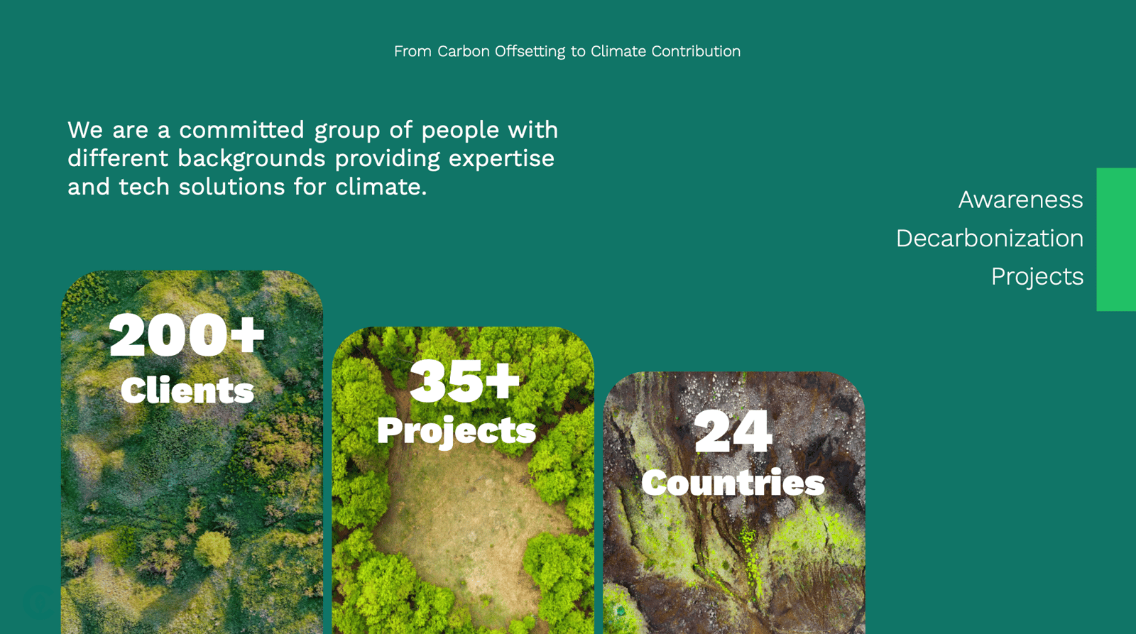 Communicate about your Climate Contributions